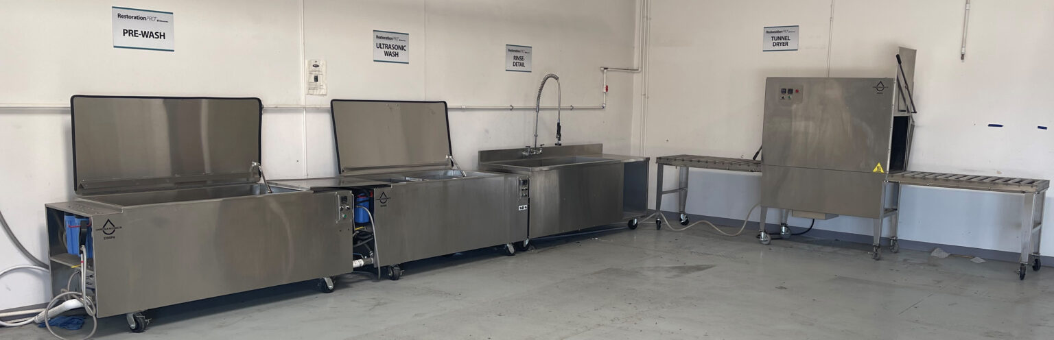 The Ultimate Guide to Content Restoration and Training